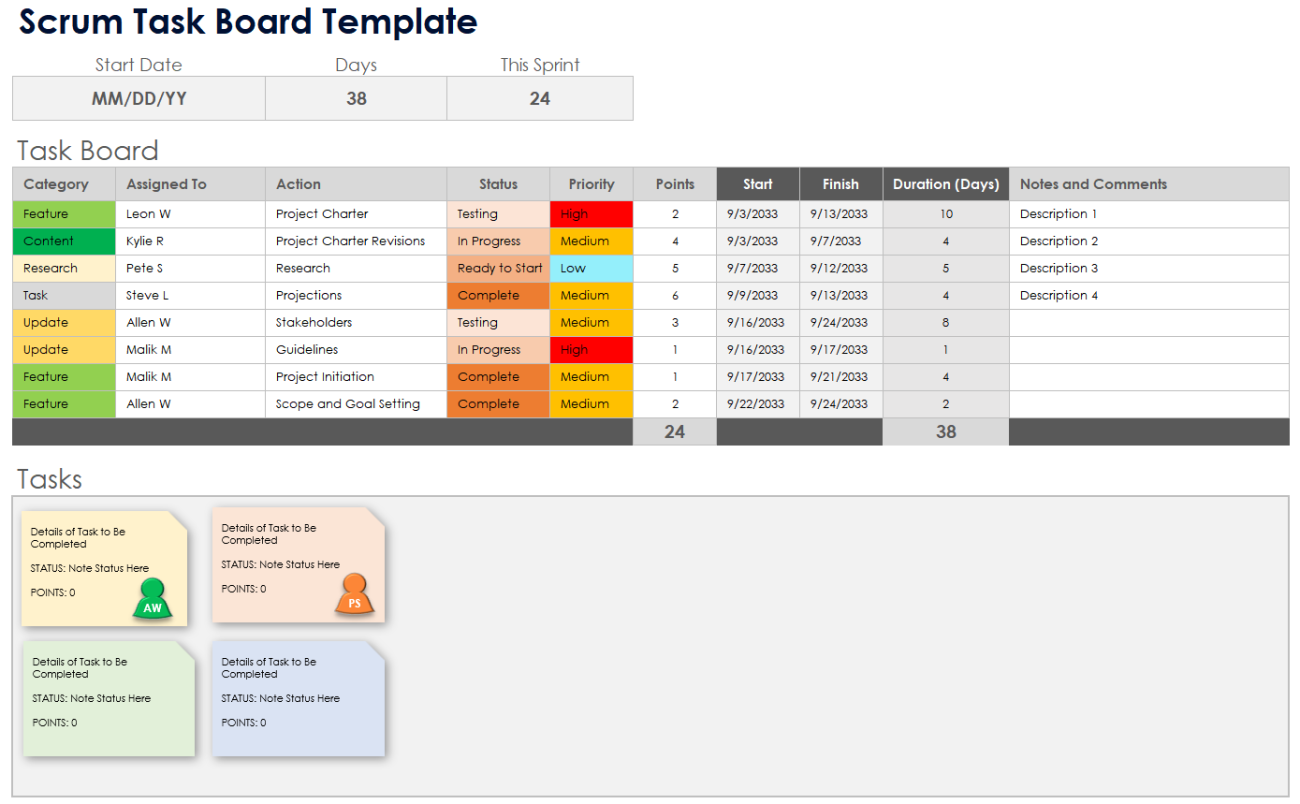Free Scrum Board Templates - All Types, All Formats