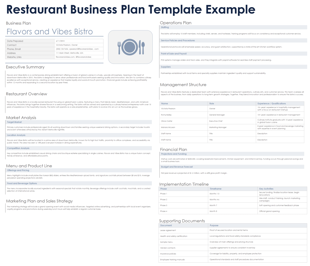 Free Restaurant Business Plan Templates: All Types & Formats