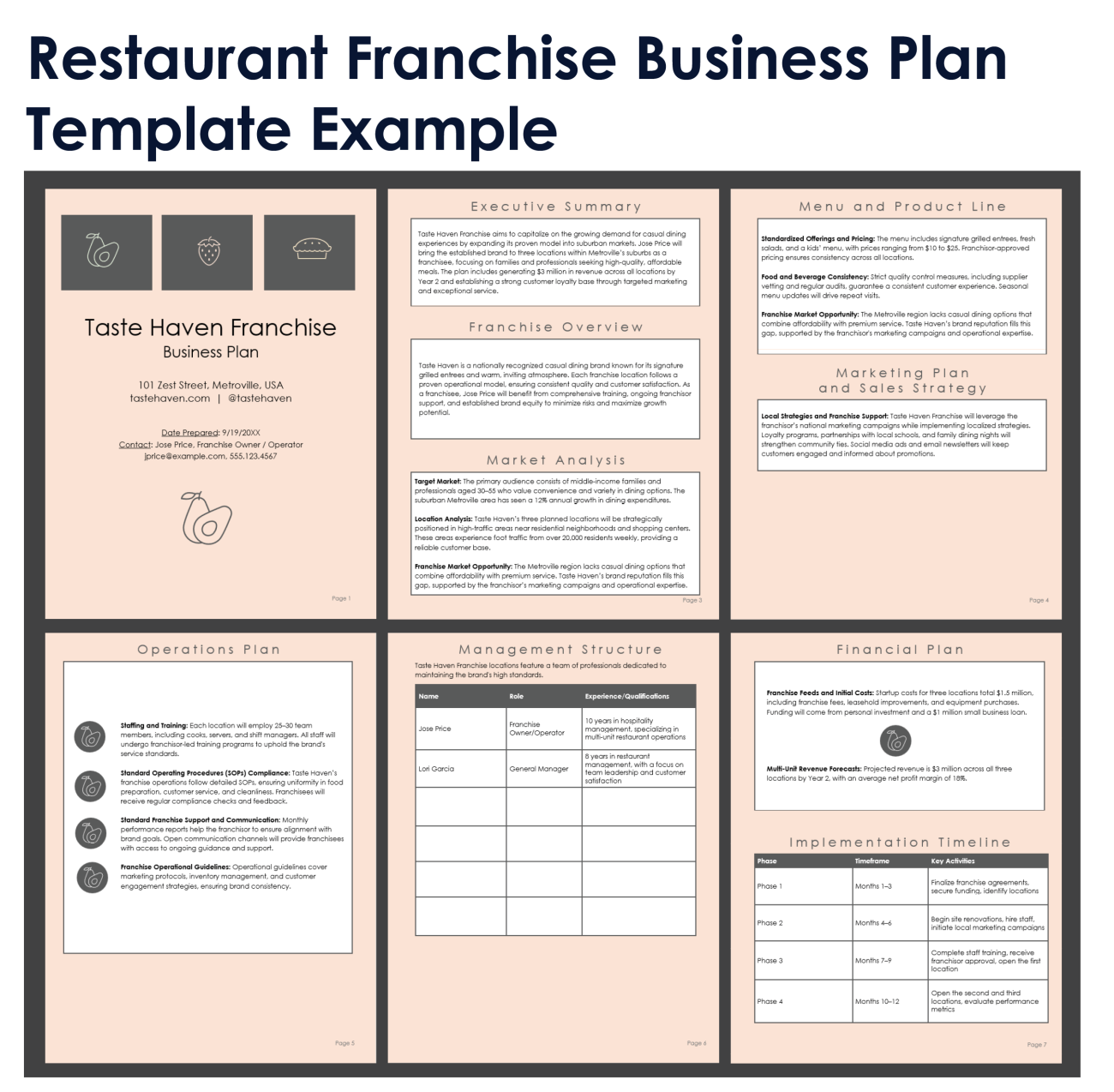 Free Restaurant Business Plan Templates: All Types & Formats