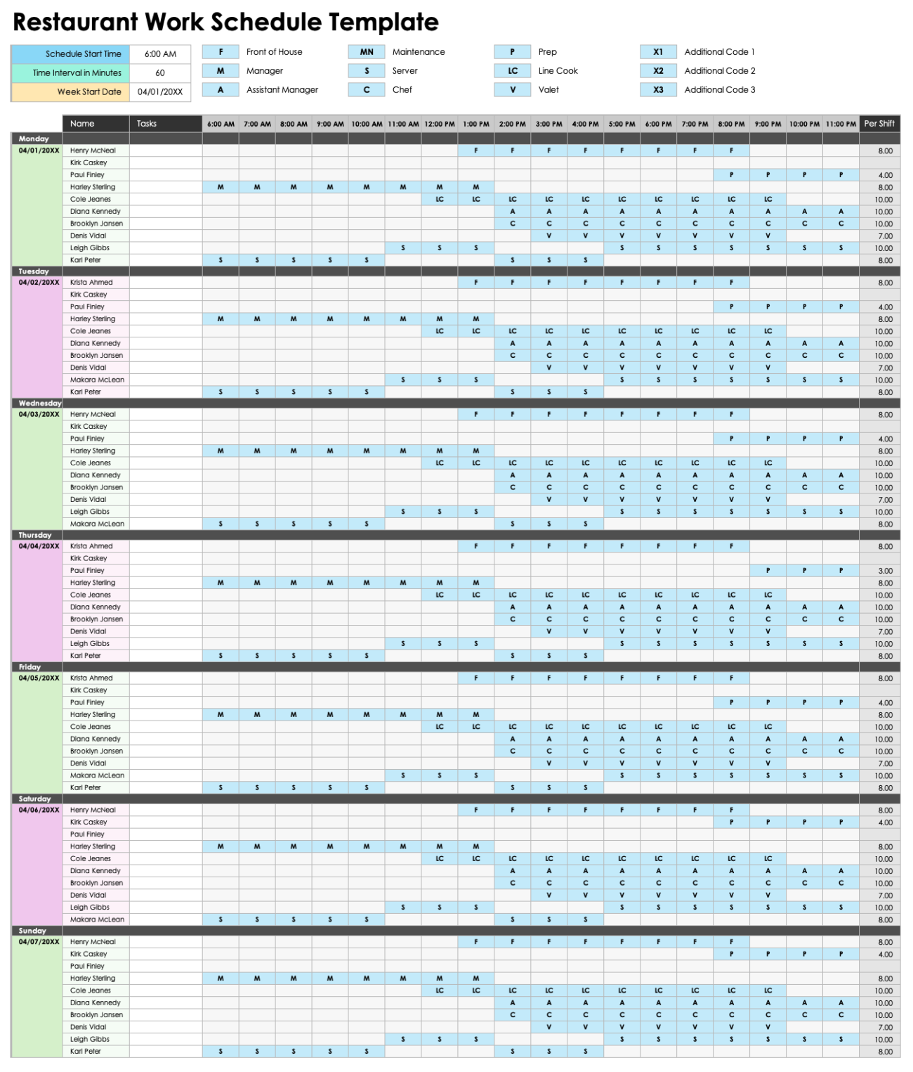 Free Restaurant Schedule Templates: All Types & Formats