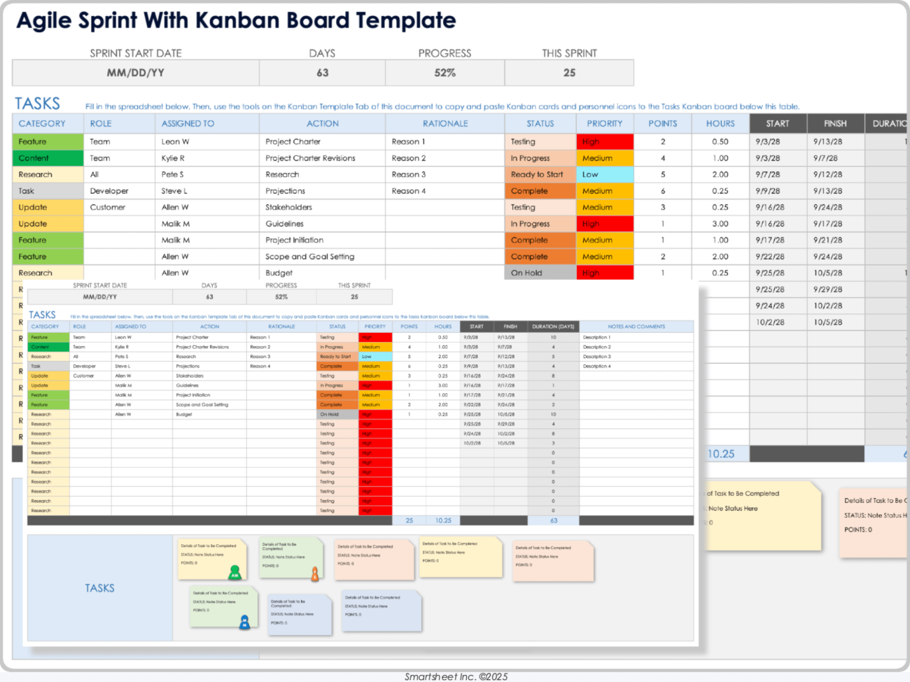 Free Agile Project Management Templates - All Formats