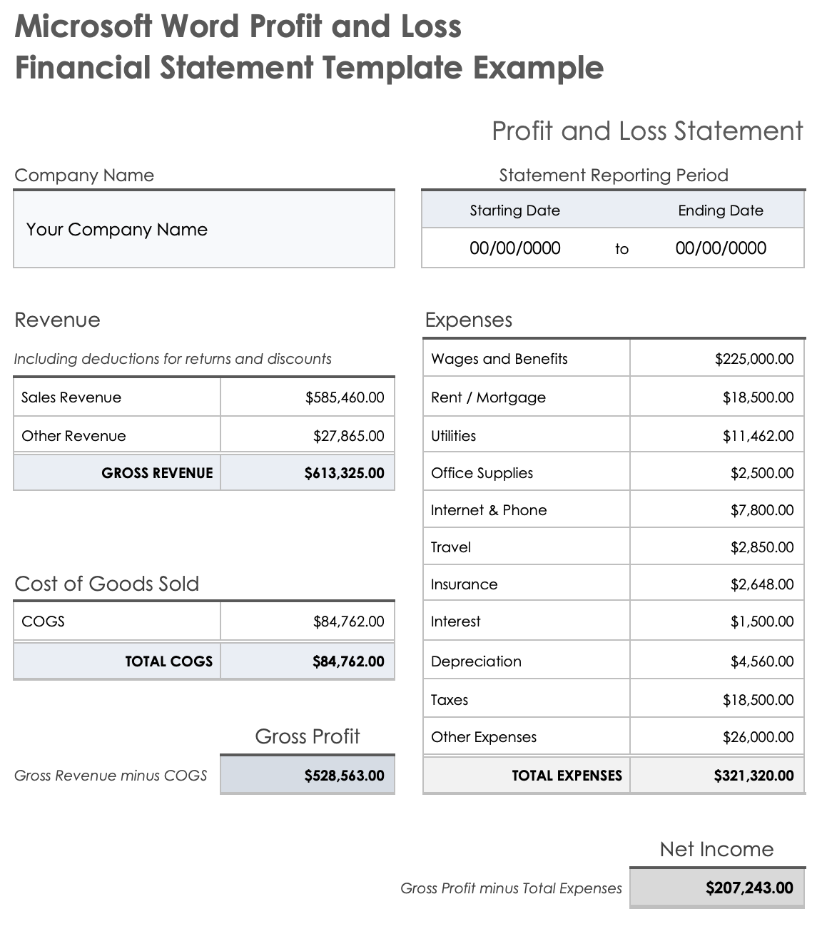 MS Word Financial Statement Templates: All Types