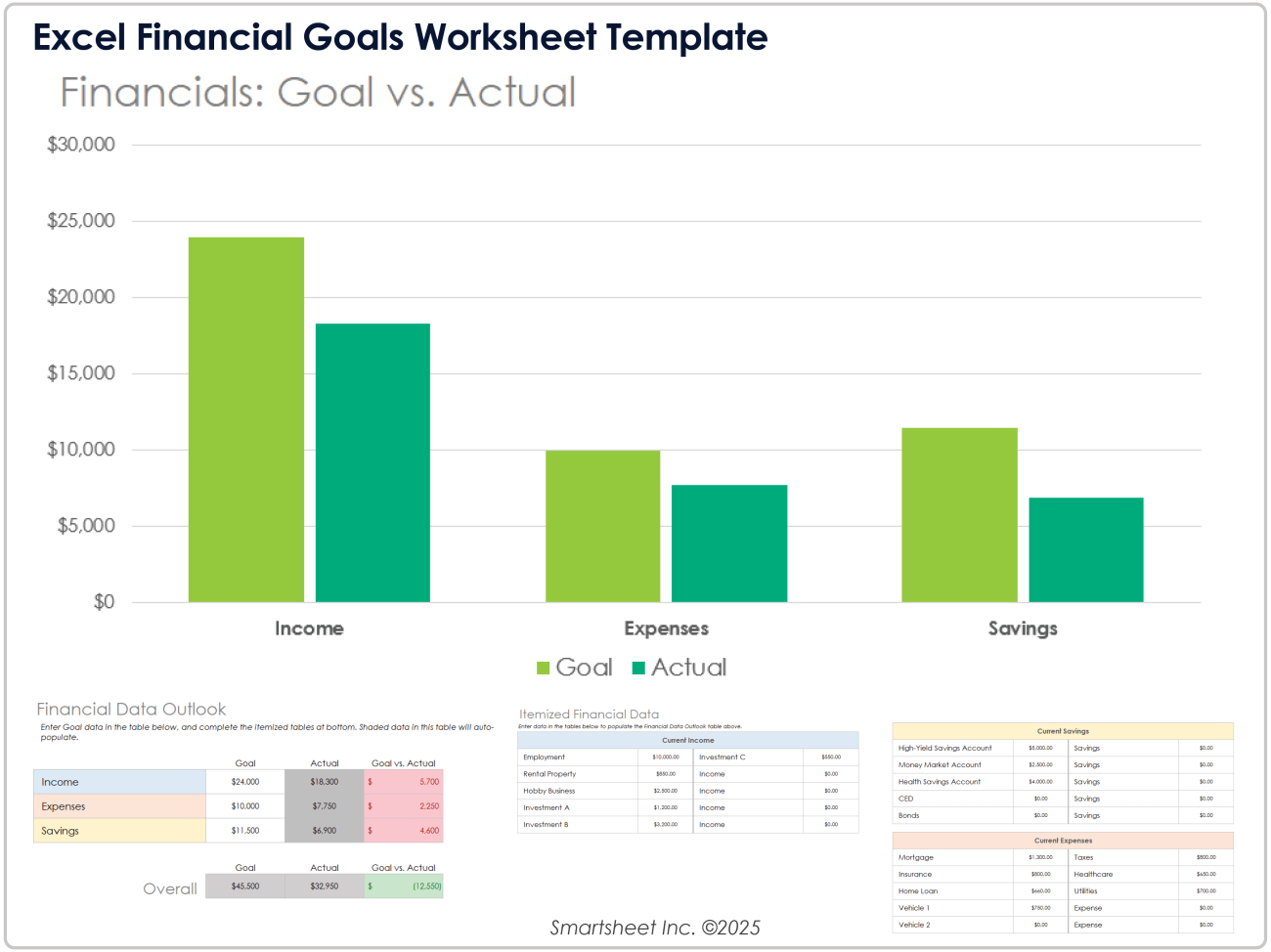 Free Excel Financial Planning Templates: Business & Personal