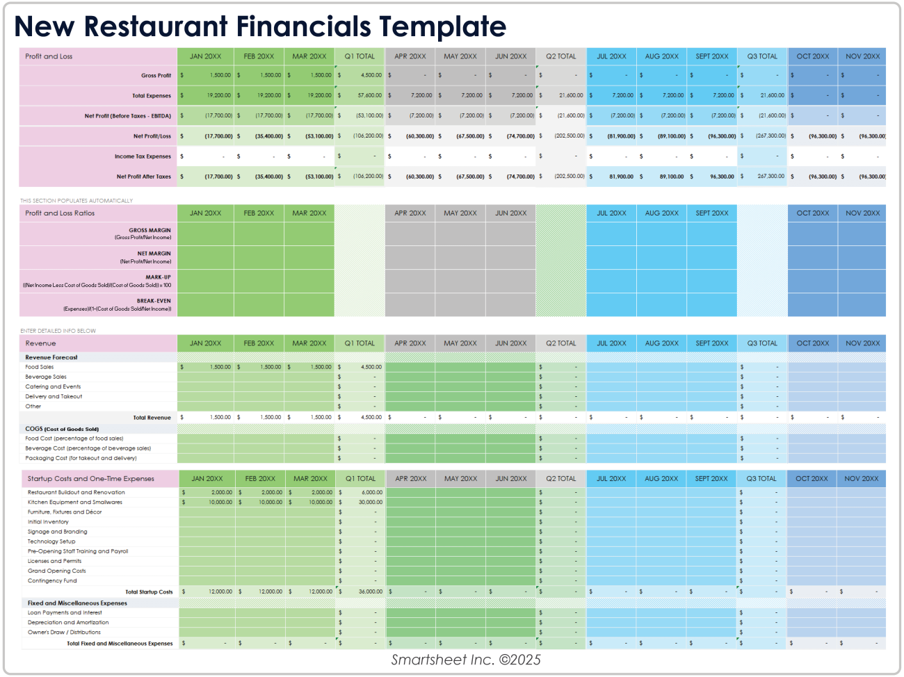 Free Restaurant Financial Templates: Models, Plans & Statements