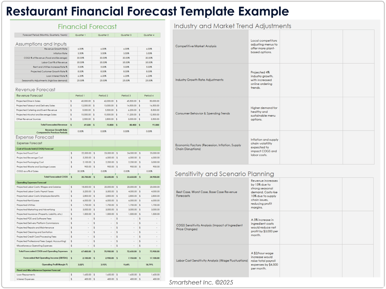 Free Restaurant Financial Templates: Models, Plans & Statements