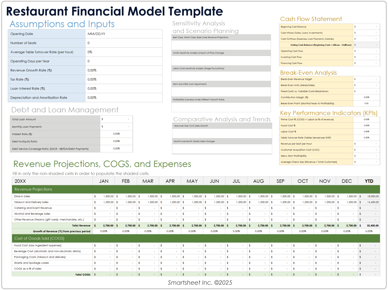 Free Restaurant Financial Templates: Models, Plans & Statements