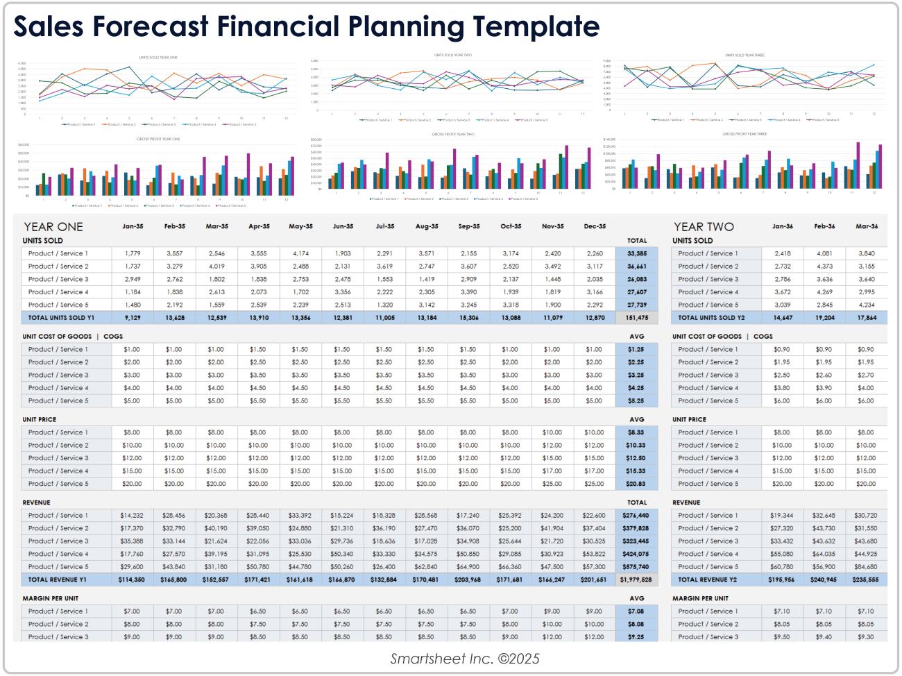 Free Excel Financial Planning Templates: Business & Personal