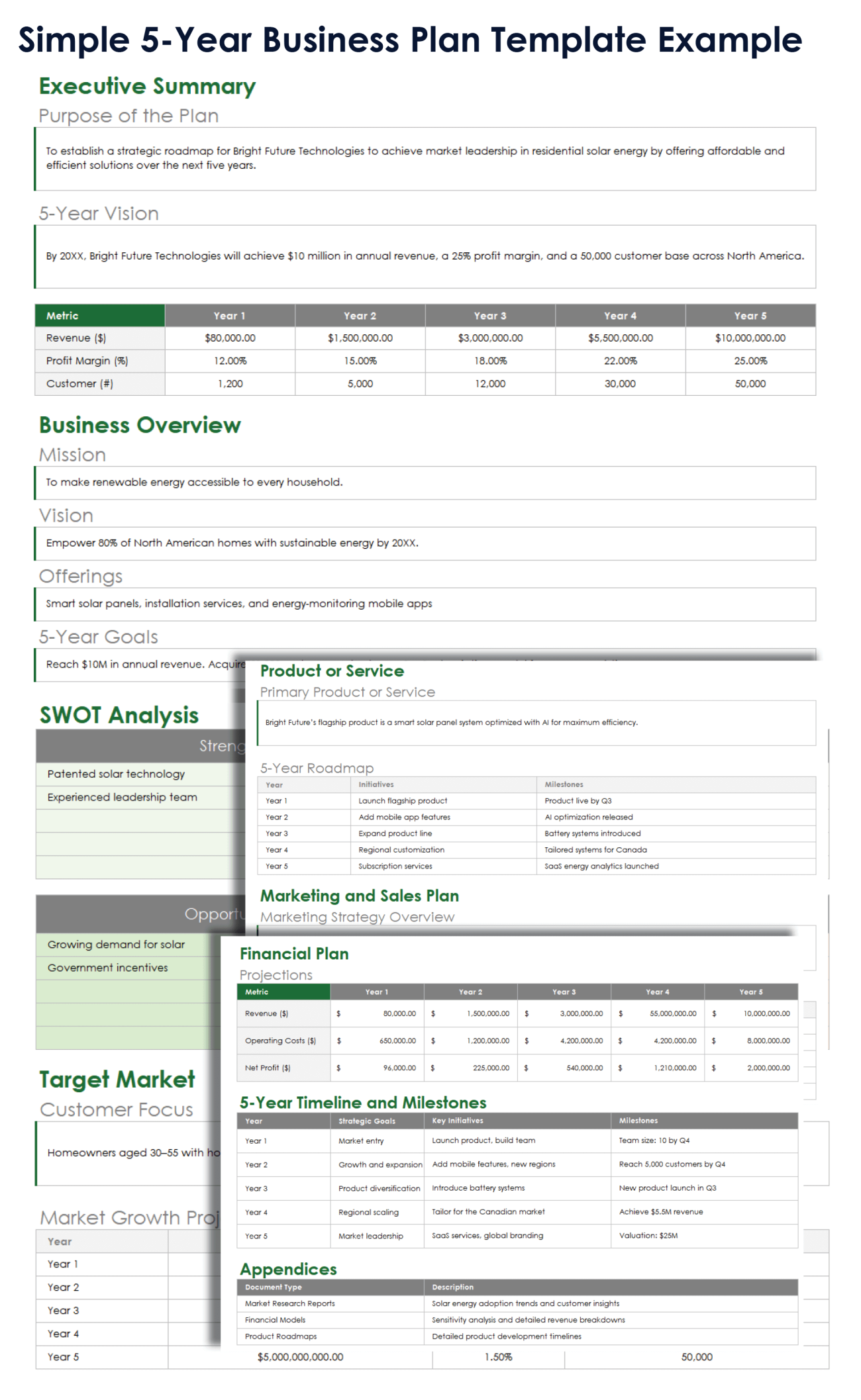 Free 5-Year Business Plan Templates: All Formats With How-to