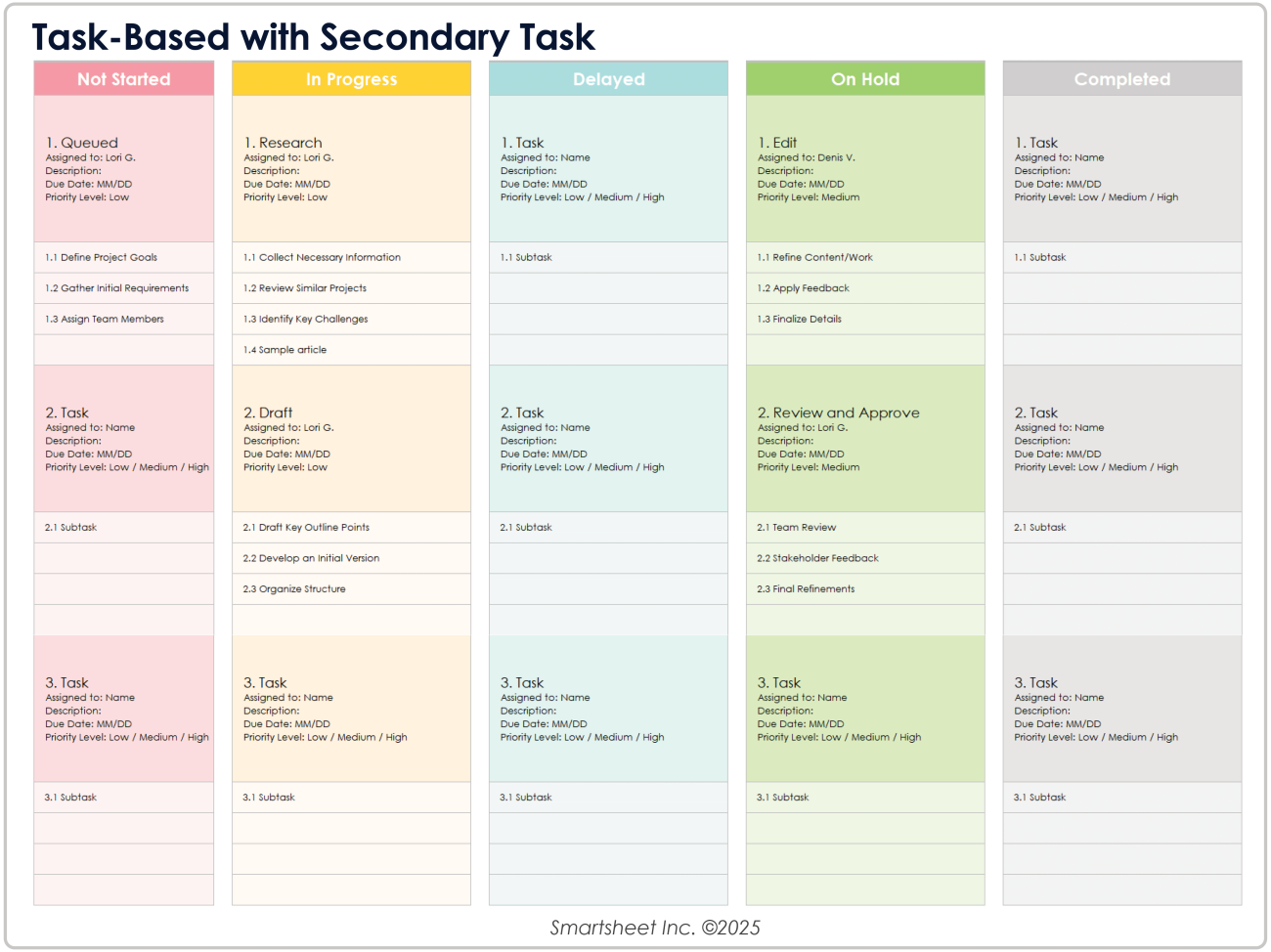 Task Boards for Project Management: Examples & Templates
