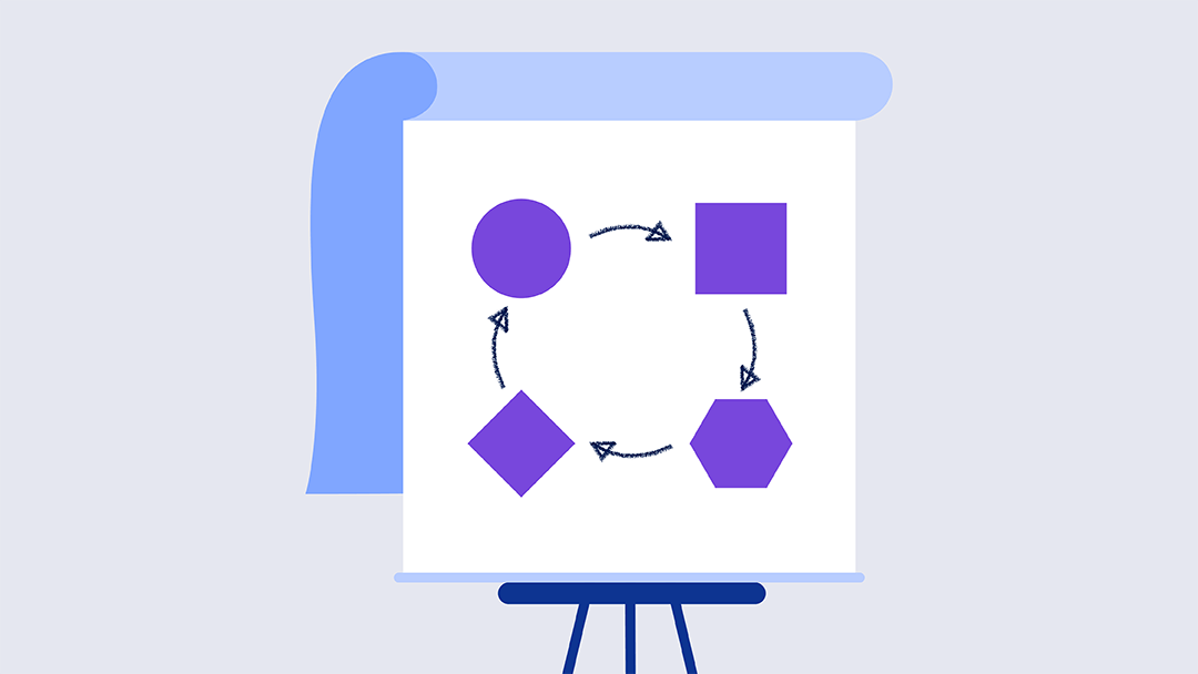 Free MS Word A3 Templates for Lean Six Sigma