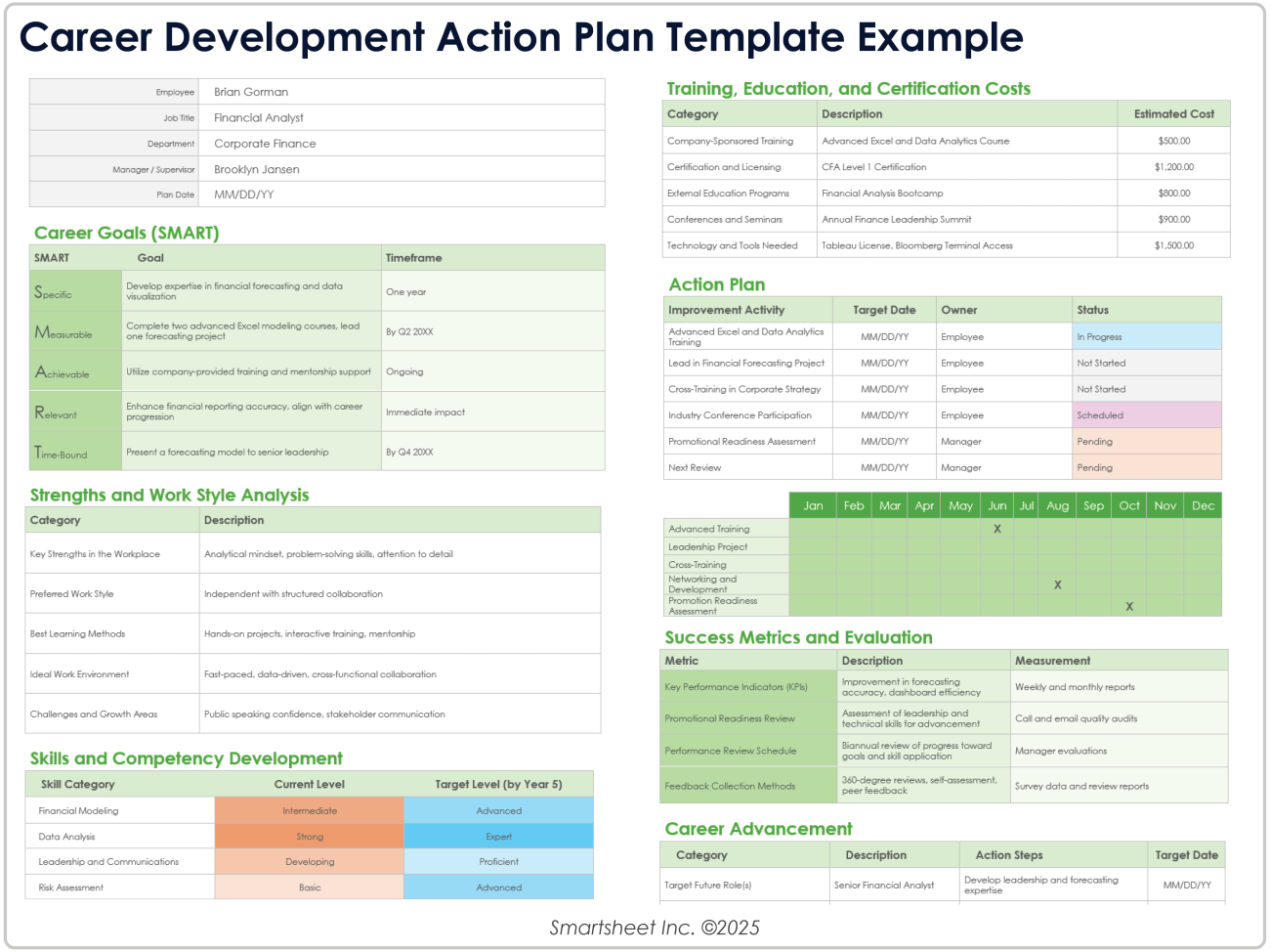 Free Employee Development Plan Templates