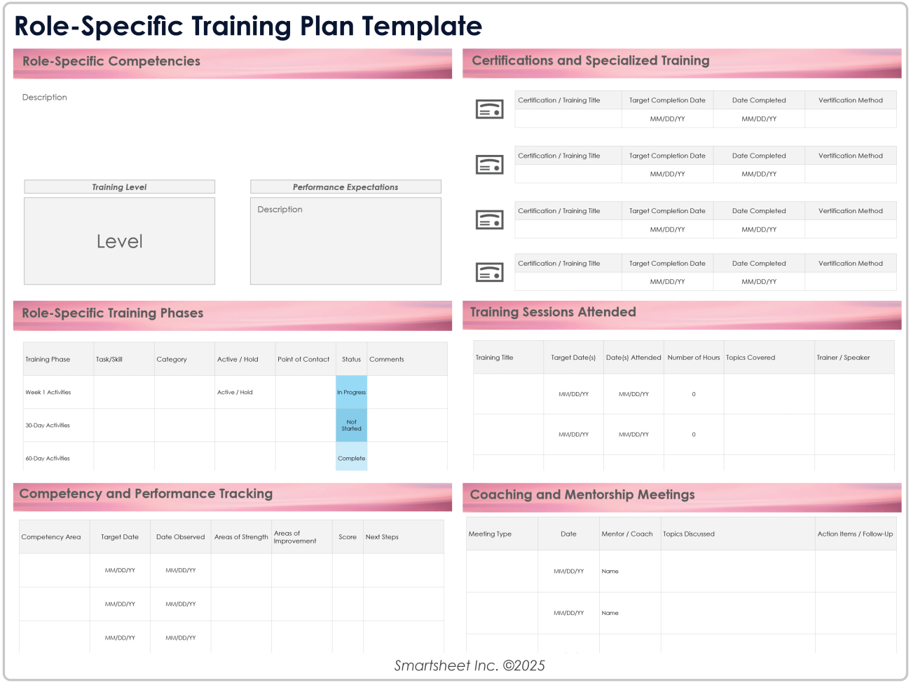 Free Employee Training Plan Templates