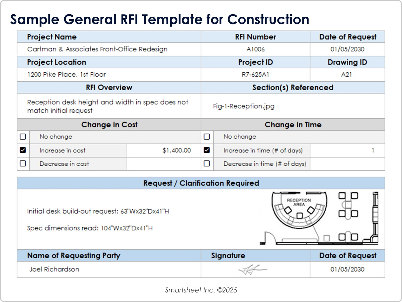 Free RFI Templates for Construction: All Formats