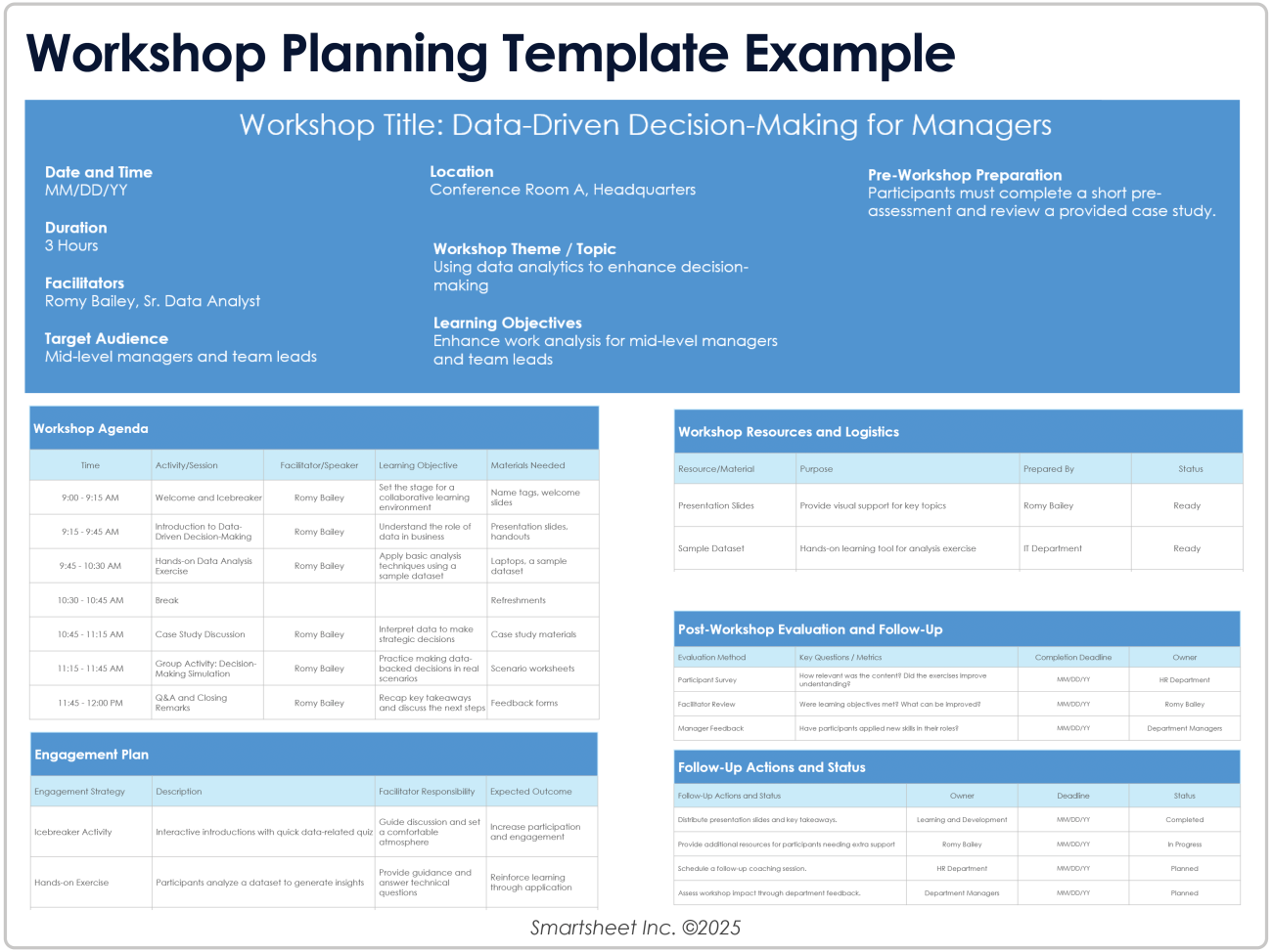 Free Employee Training Plan Templates