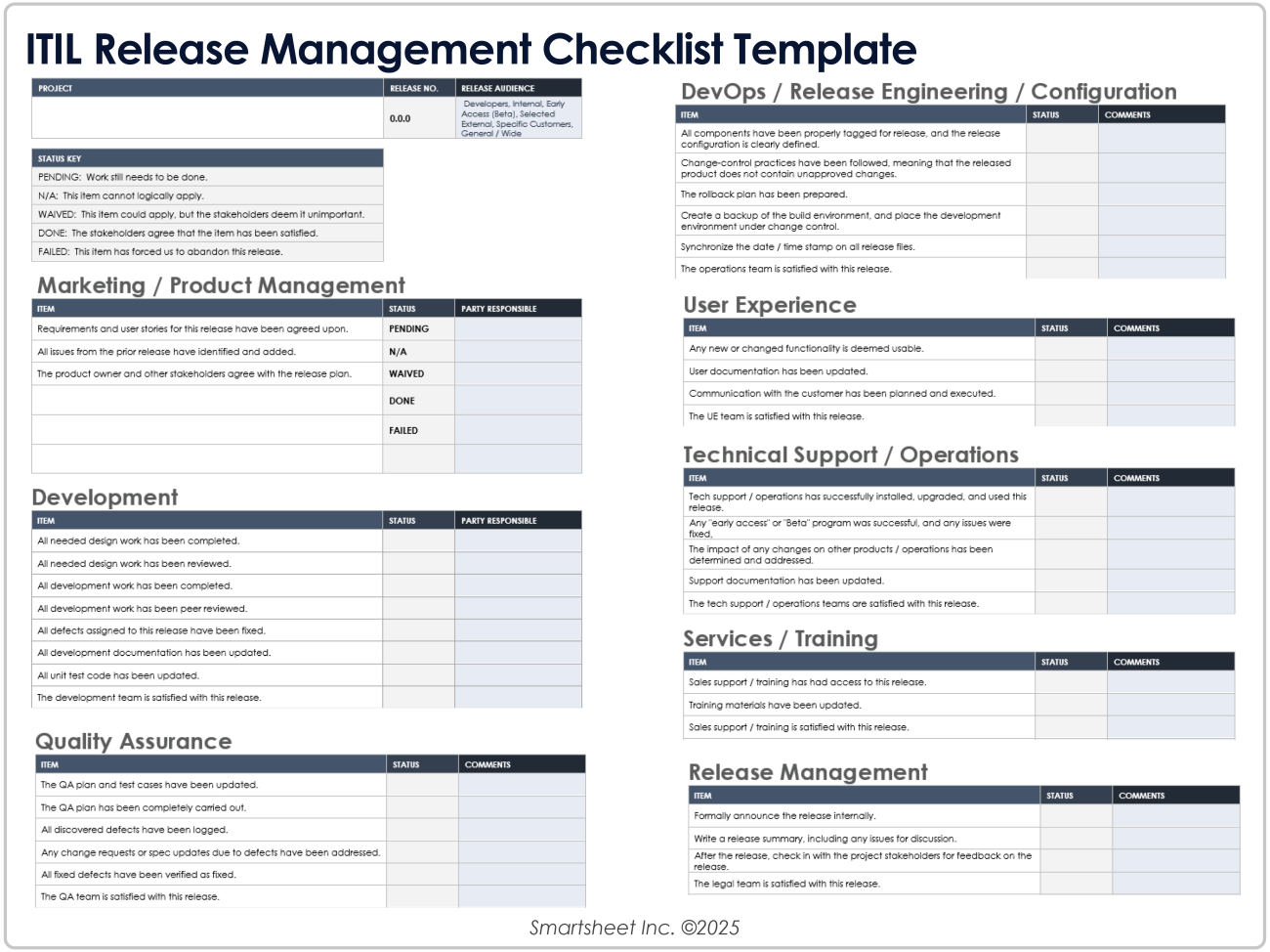 Free Product & Software Release Plan Templates