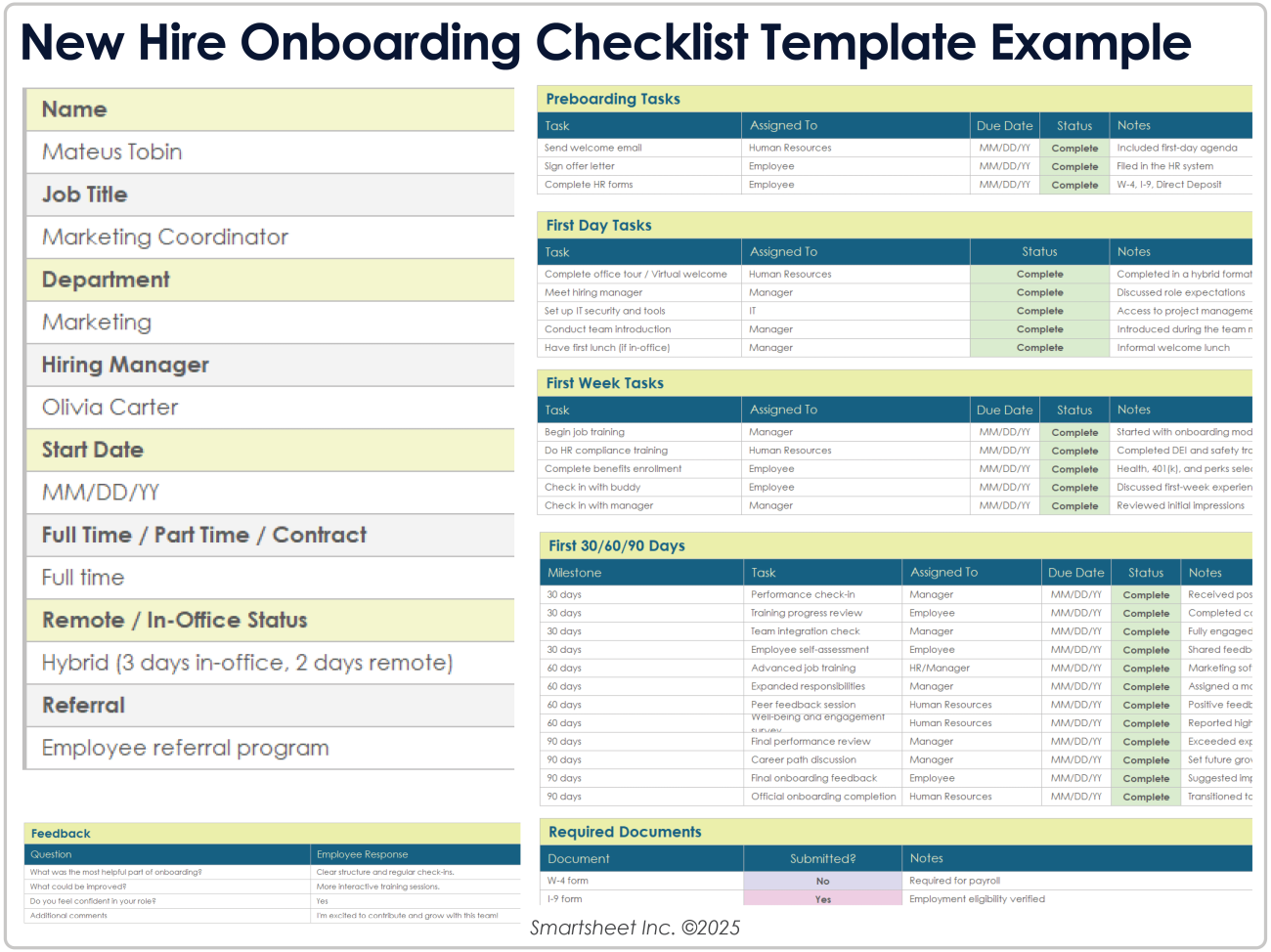 Free Employee Onboarding Templates