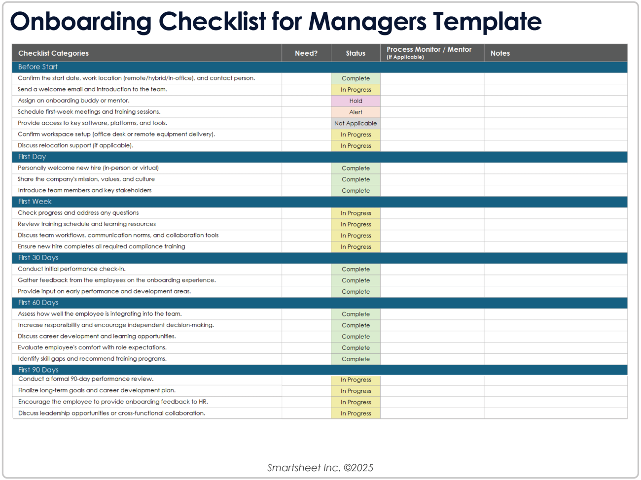 Free Employee Onboarding Templates