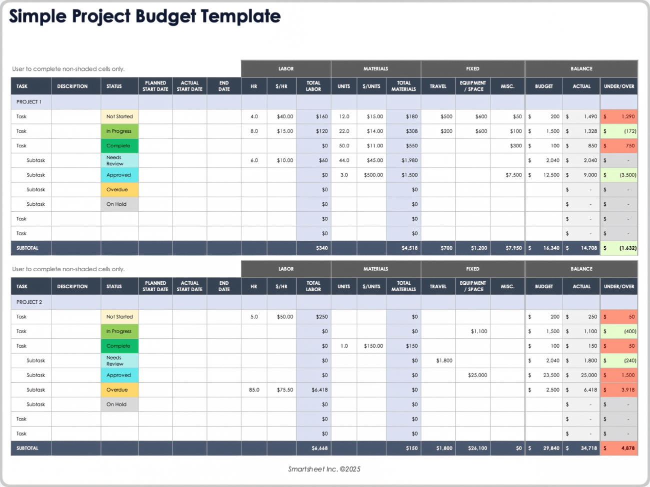 Top Project Management Excel Templates for 2026