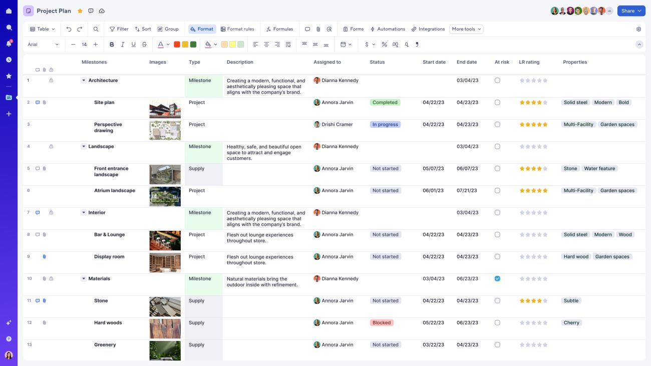 Table view is now generally available | Smartsheet