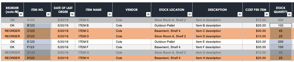 How to Create an Inventory Dashboard: Excel & Google Sheets