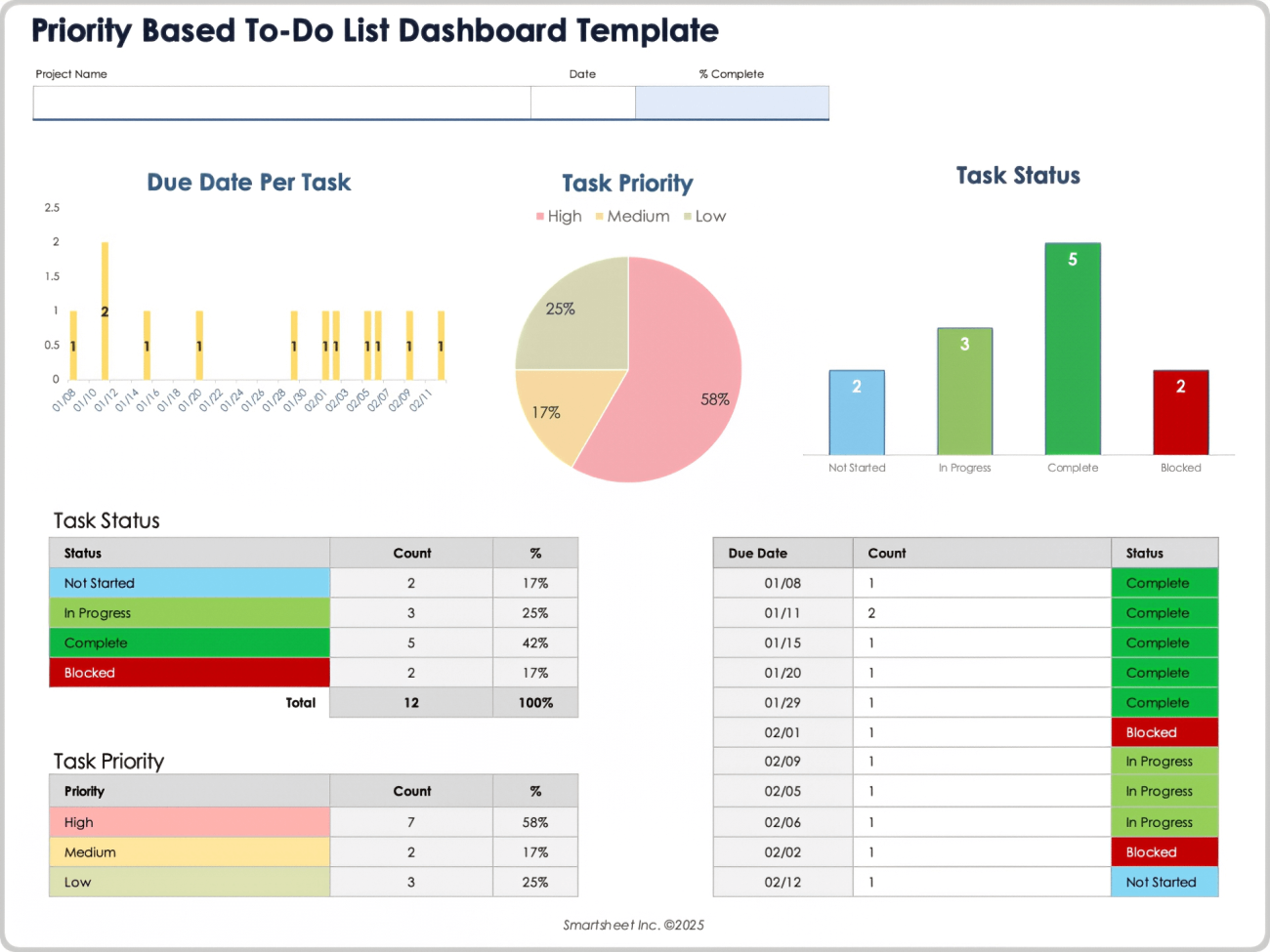Free To-Do List Templates in Excel