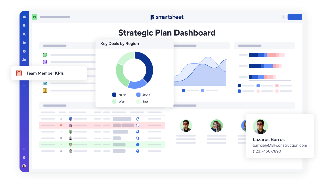 Brandfolder by Smartsheet | Content Lifecycle Solutions | Smartsheet