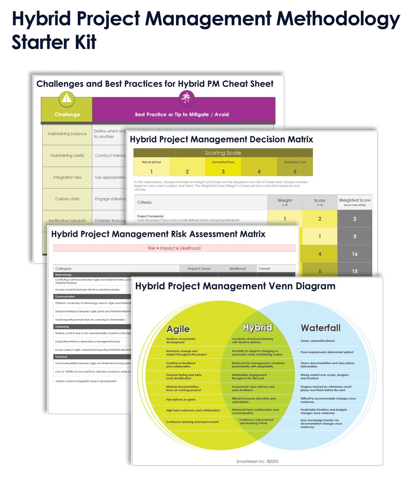 What Is Hybrid Project Management?