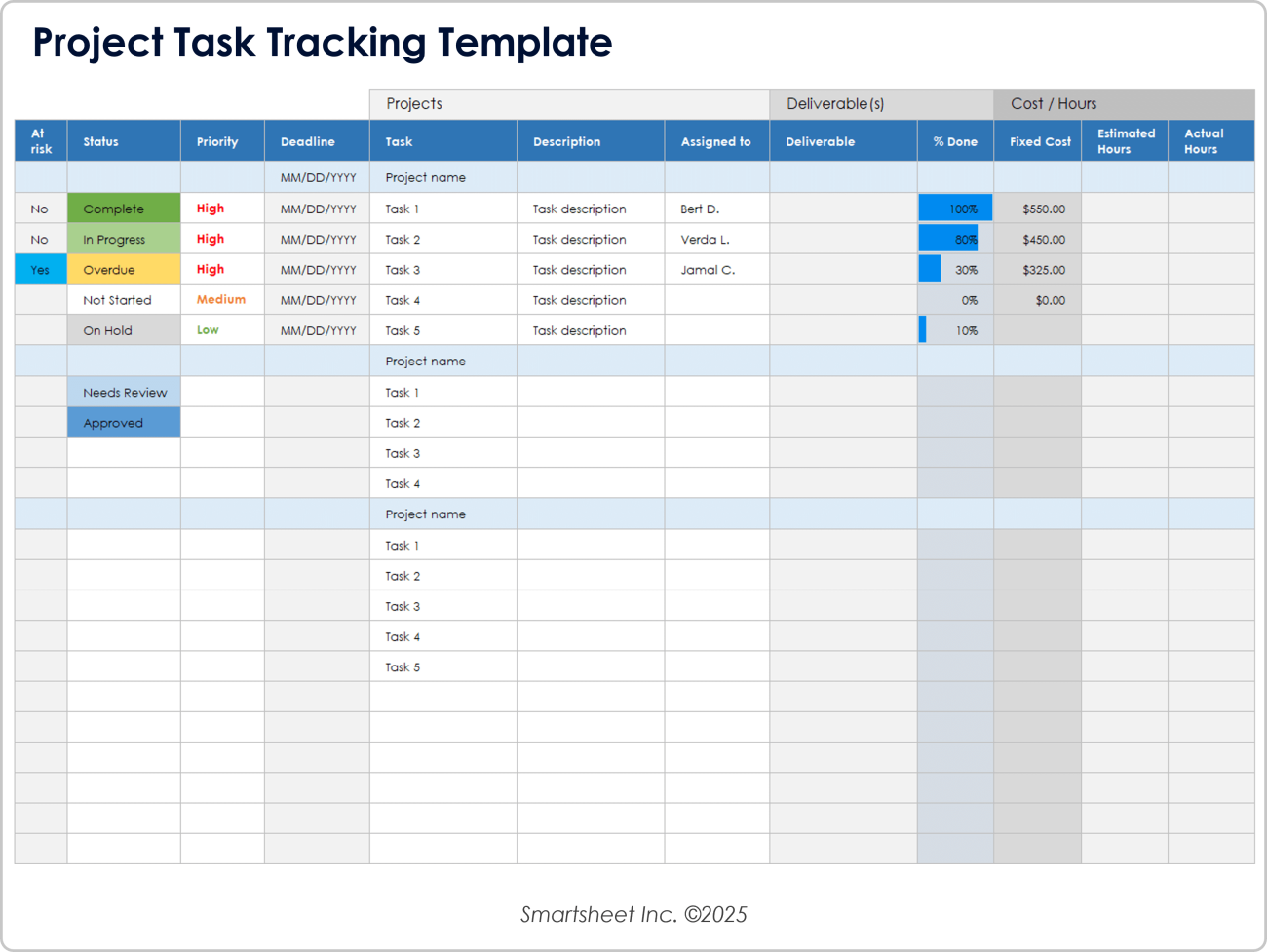 Free Project Tracking Templates - All Formats