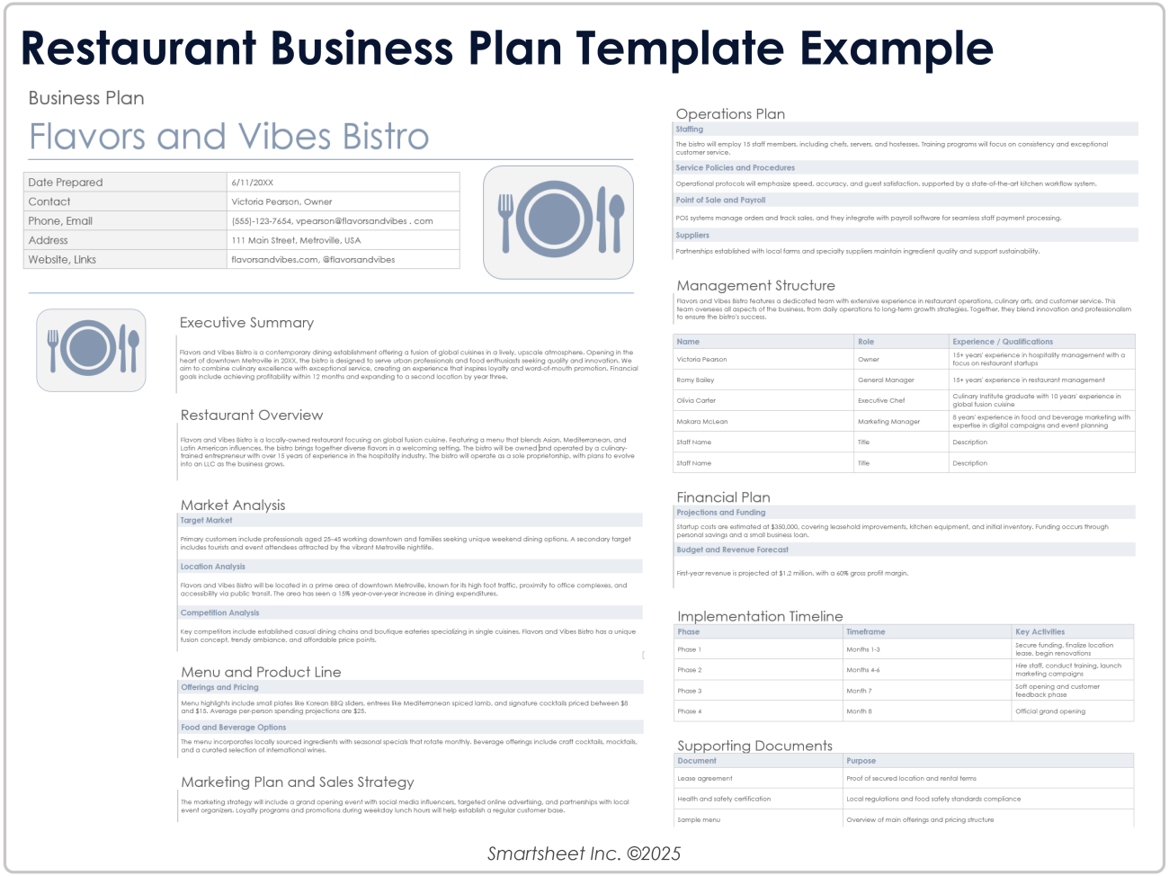 Free Business Plan Templates