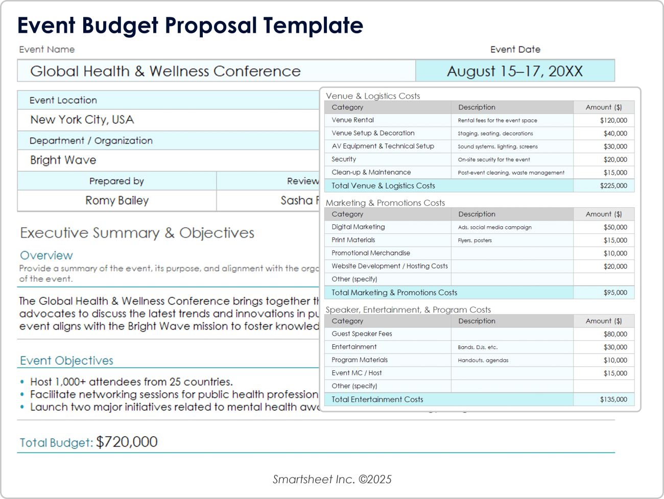 Free Budget Proposal Templates