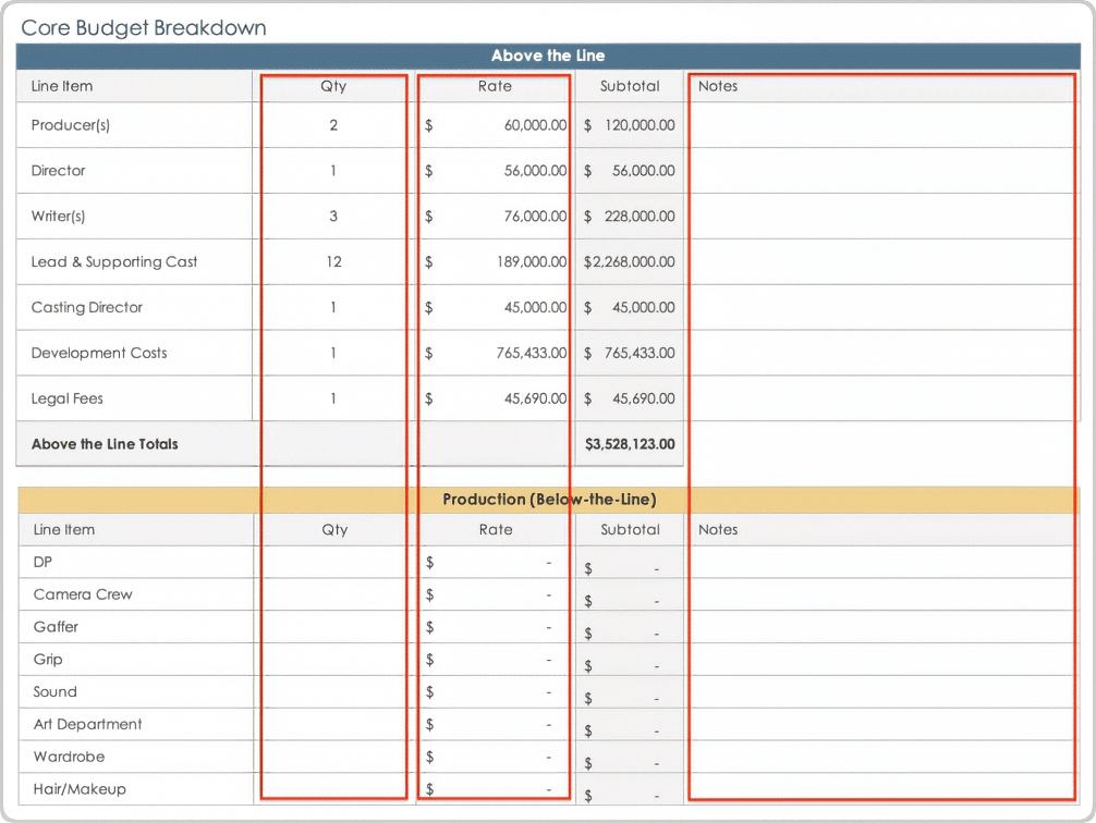 Free Film Budget Templates: Feature, Indie & More