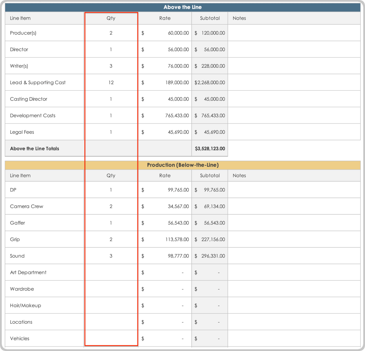 Free Film Budget Templates: Feature, Indie & More