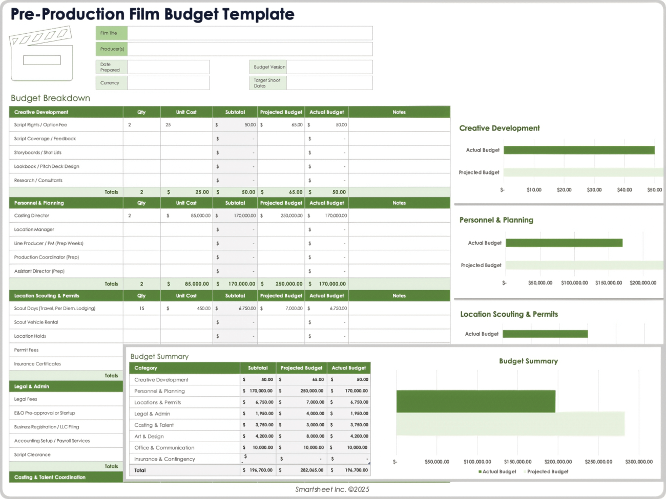 Free Film Budget Templates: Feature, Indie & More