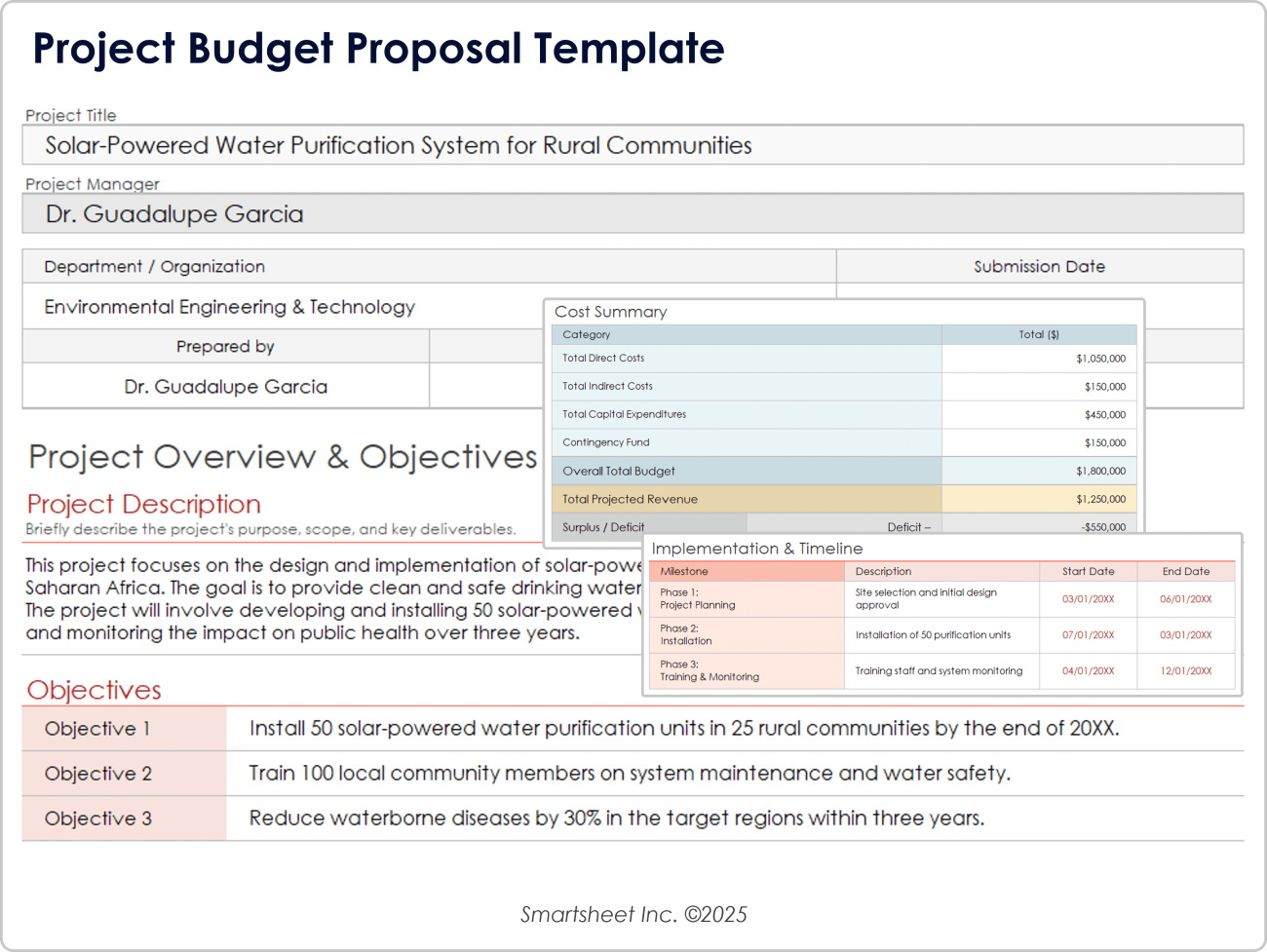 Free Budget Proposal Templates