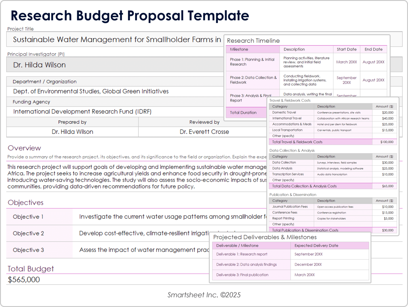 Free Budget Proposal Templates