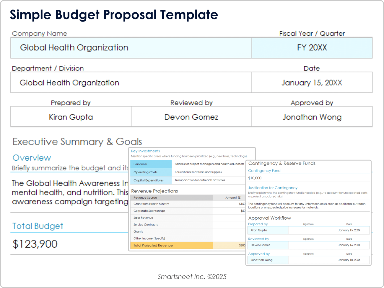 Free Budget Proposal Templates
