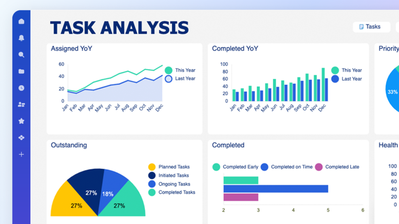 Task Management Software for Teams | Smartsheet