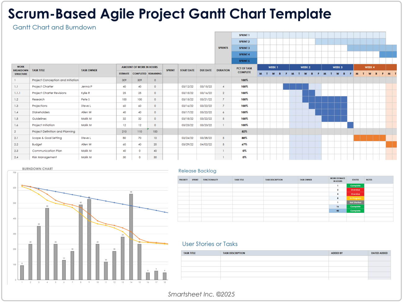 Free Excel Gantt Chart Templates
