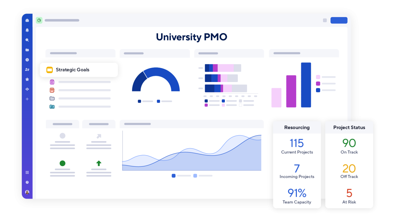 Higher Education | Smartsheet