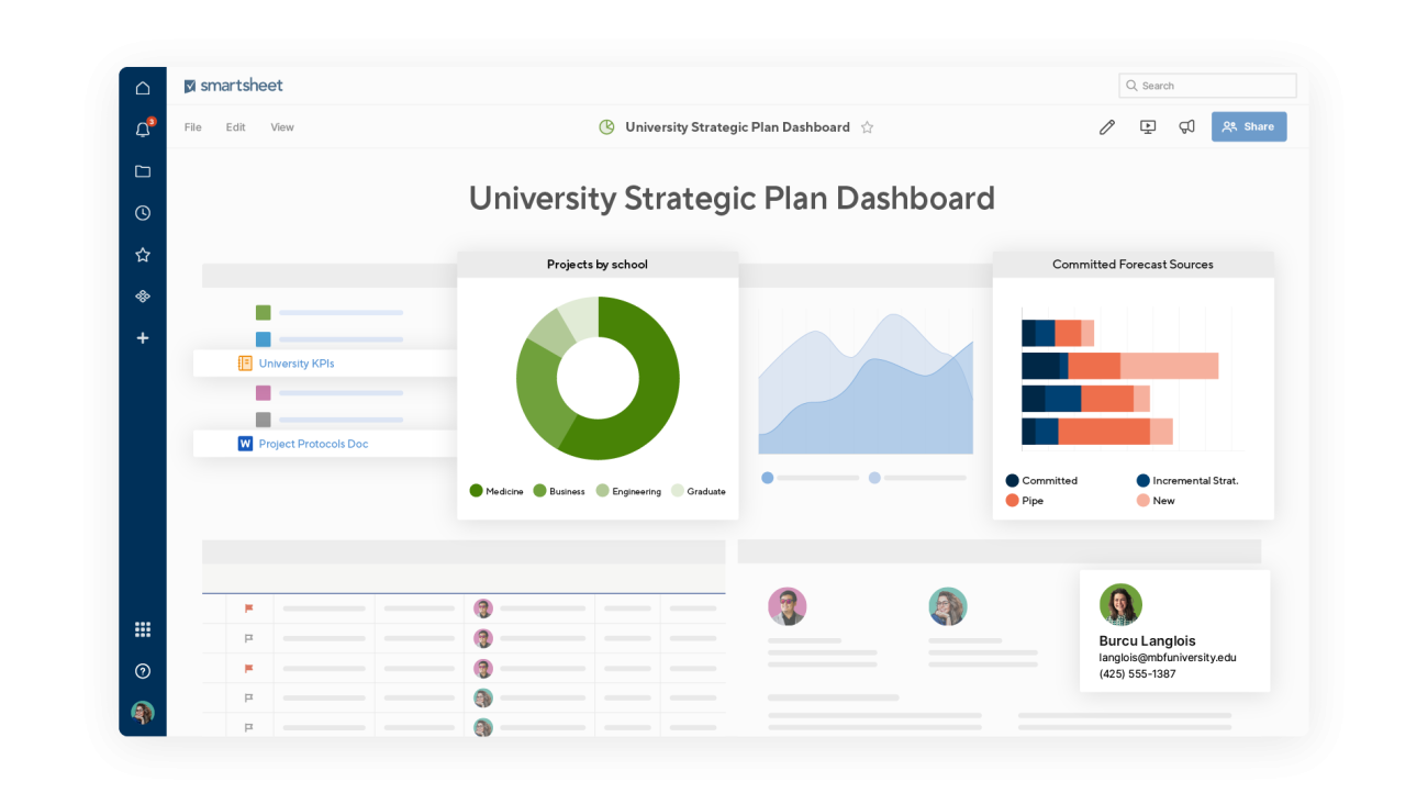 Higher Education | Smartsheet