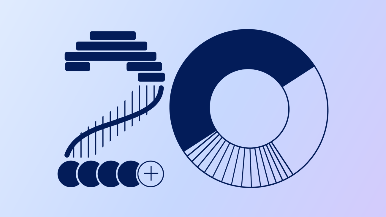 Smartsheet Blog Author | Smartsheet