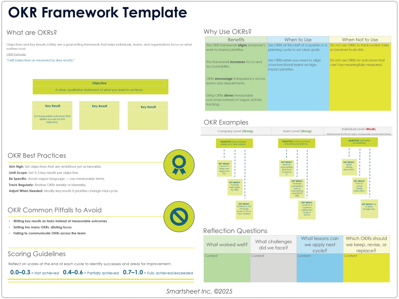 Free OKR Templates