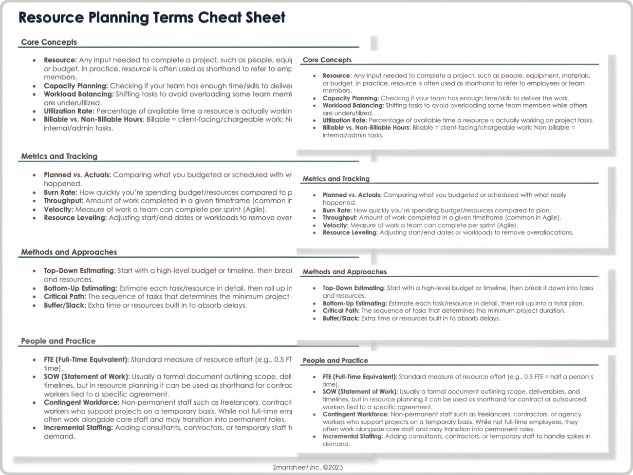 Guide to Resource Planning in Project Management