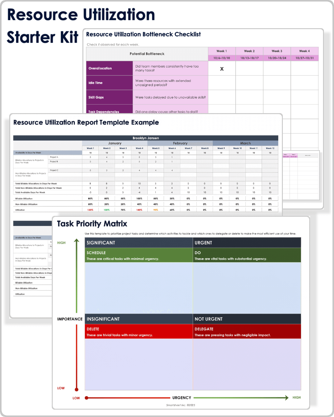 Guide To Understanding And Improving Resource Utilization