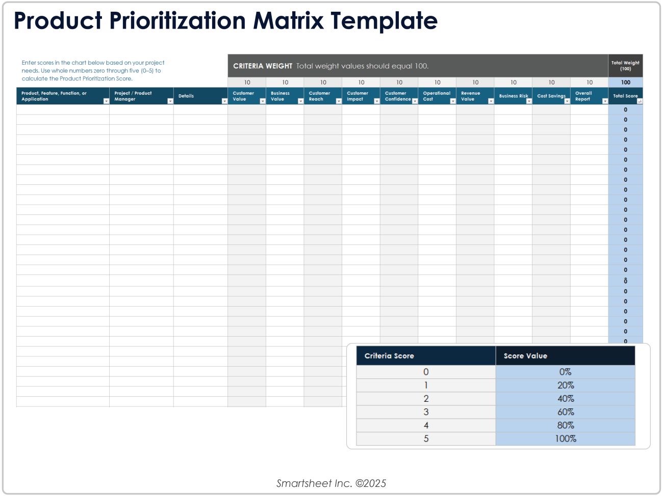 Free Priority Matrix Templates