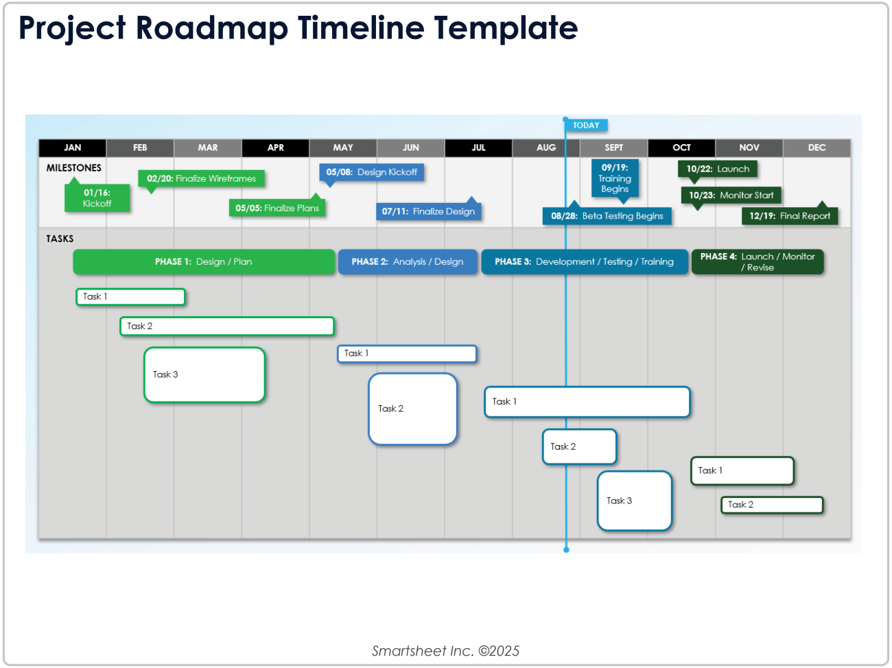 Free Project Roadmap Templates