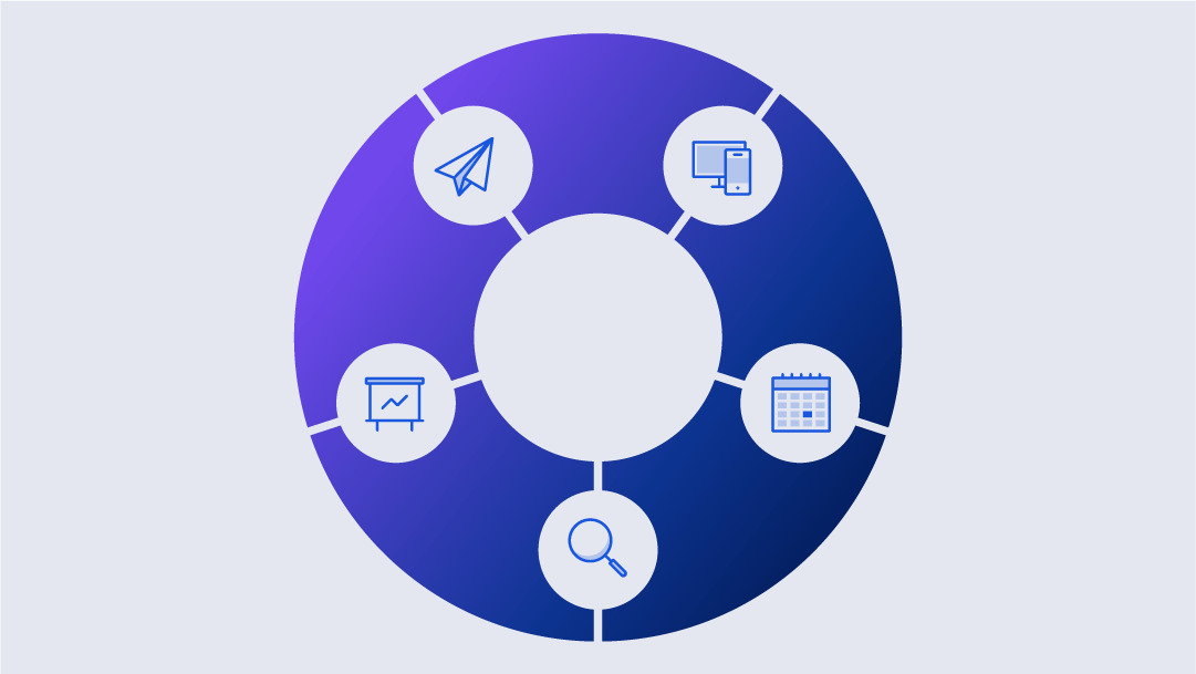 Resource Management Resources | Smartsheet