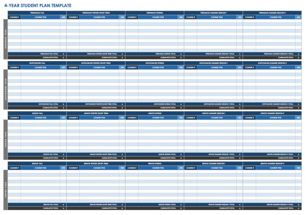Free Time Management Templates | Smartsheet