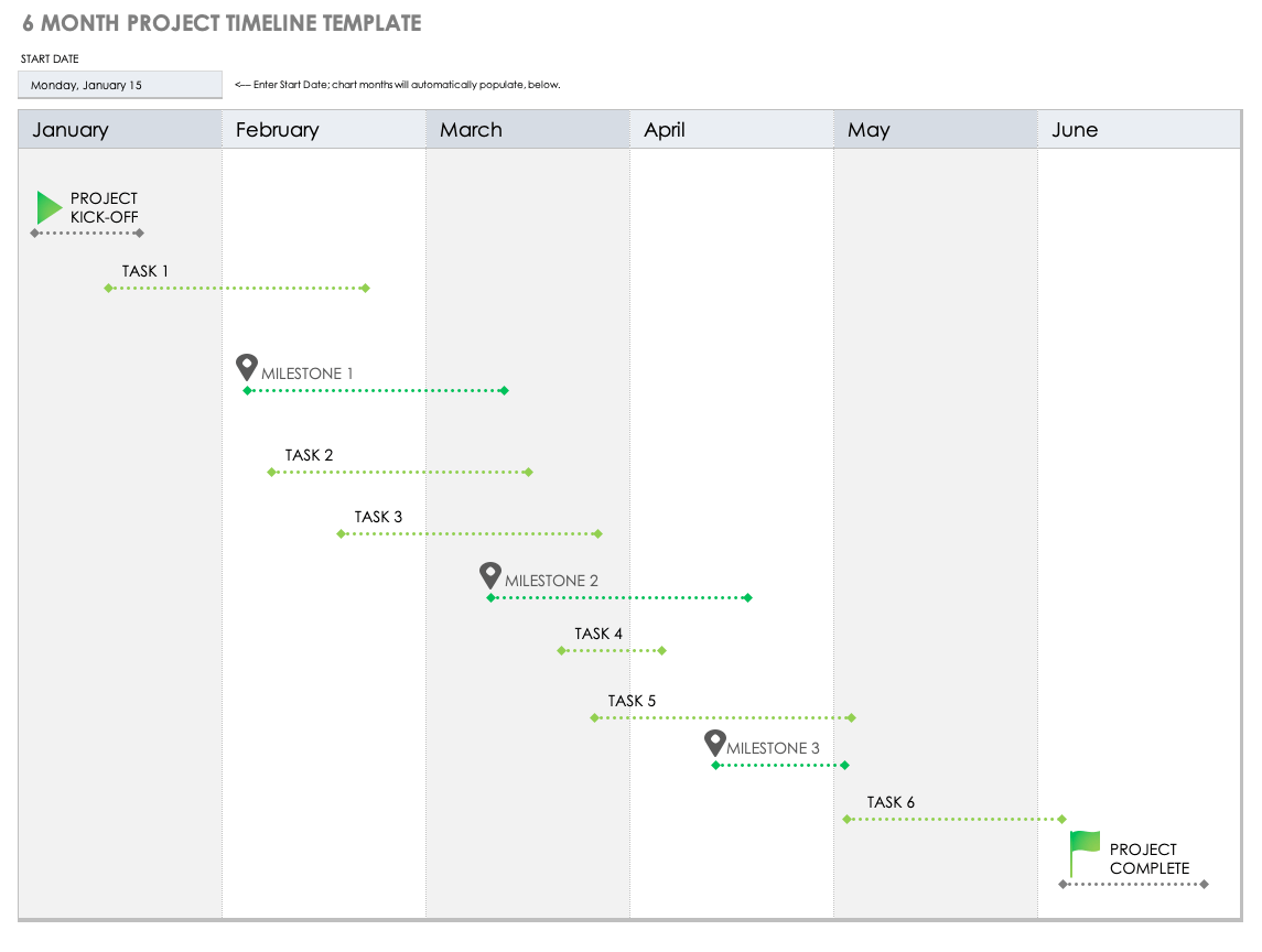 Free Project Timeline Templates Multiple Formats Smartsheet