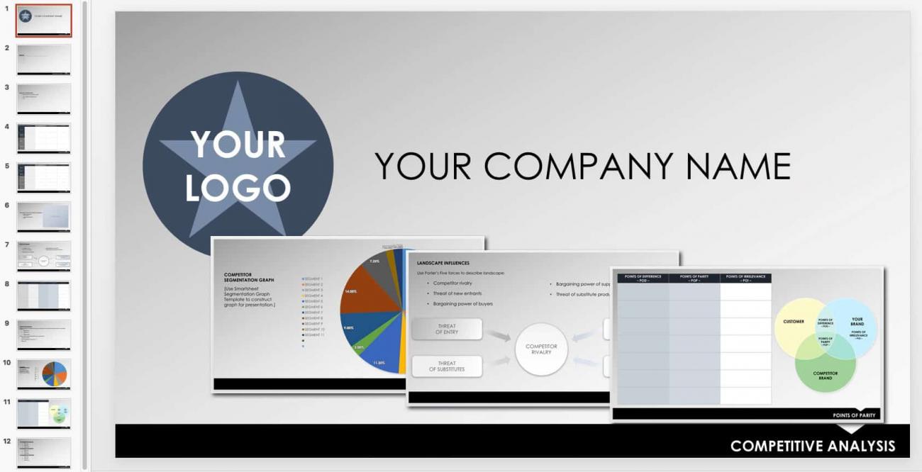 Free Competitive Analysis Templates | Smartsheet